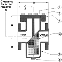 300# ANSI Flanged Cast Steel & Stainless Steel Basket Strainers ...